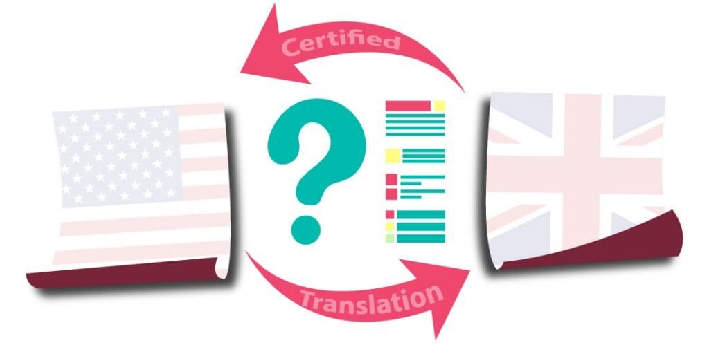 The difference between UK and US certified translation | CT