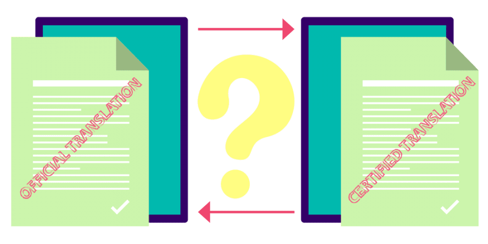 What Is Official Document Translation (Certified Translation)
