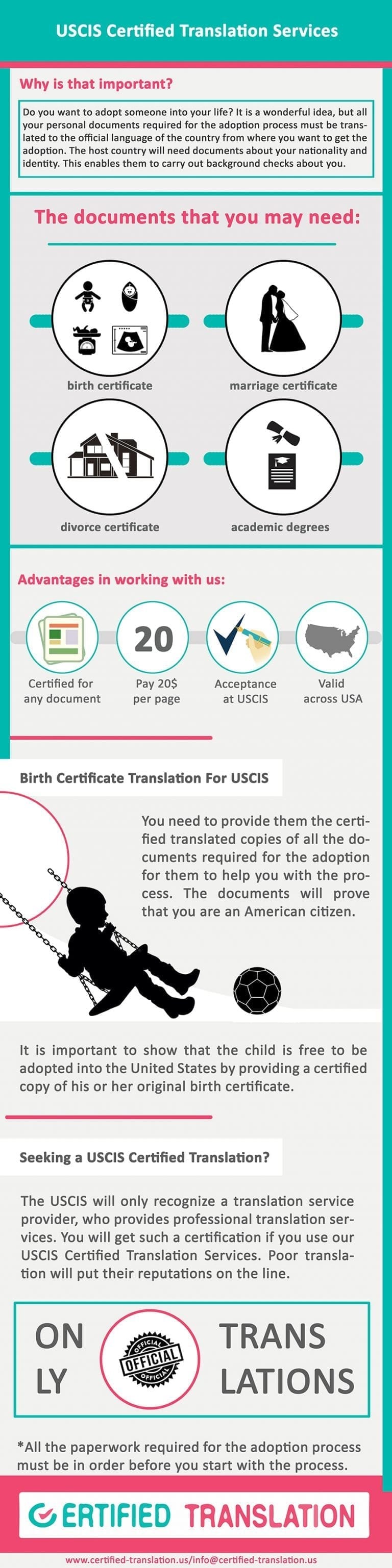 Adoption Translation: The Certified Translation New York | CT